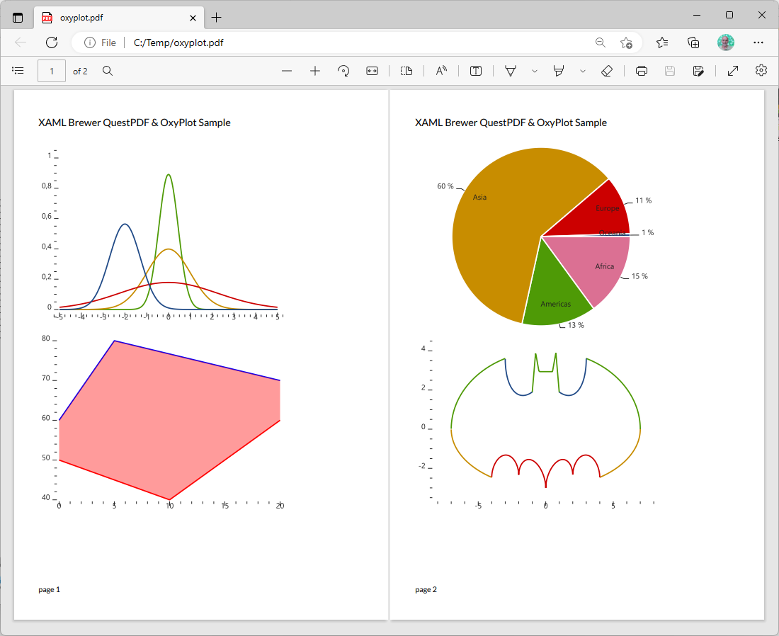 Displaying OxyPlot charts in QuestPDF with WinUI | XAML Brewer, by Diederik Krols
